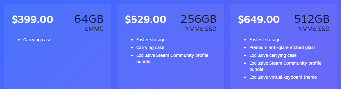 The New Valve’s Steam Deck - Released Date, Price and Specs - The ...